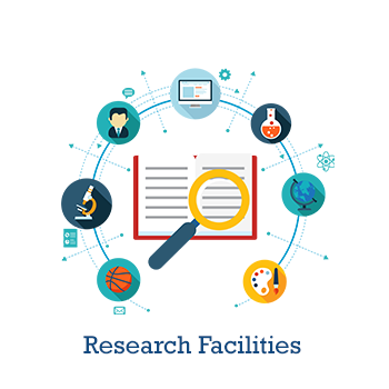 Research-Facilities – SLIIT